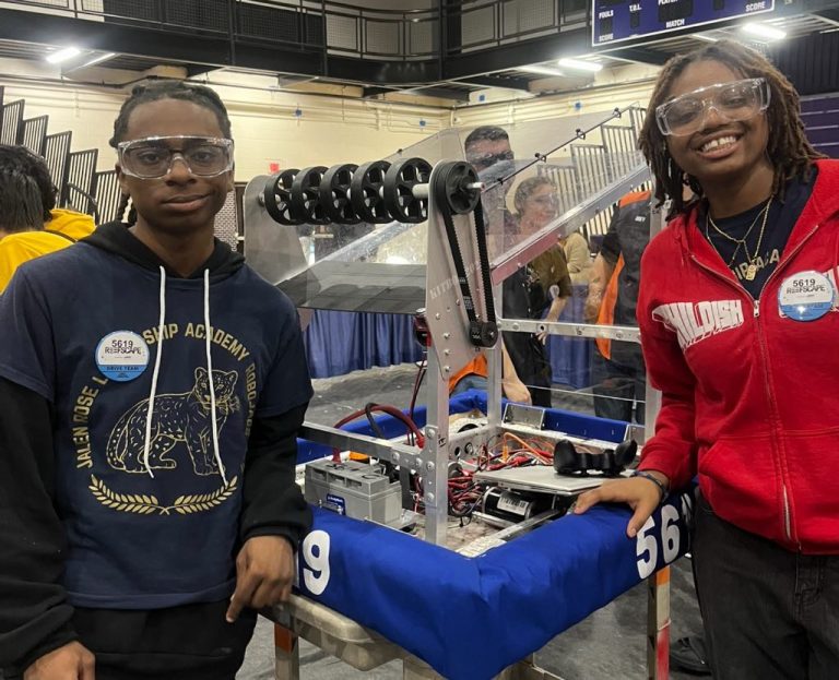 Robotics Engineering Center of Detroit | Detroit Hispanic Development ...